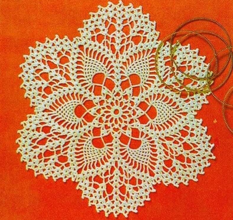 Crochet Round Doily Pattern Crochet Doily Patterns And Blocking