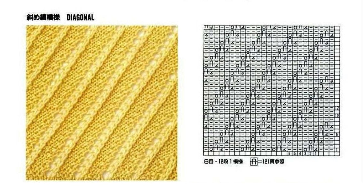Simple diagonal knitting pattern – JPCrochet