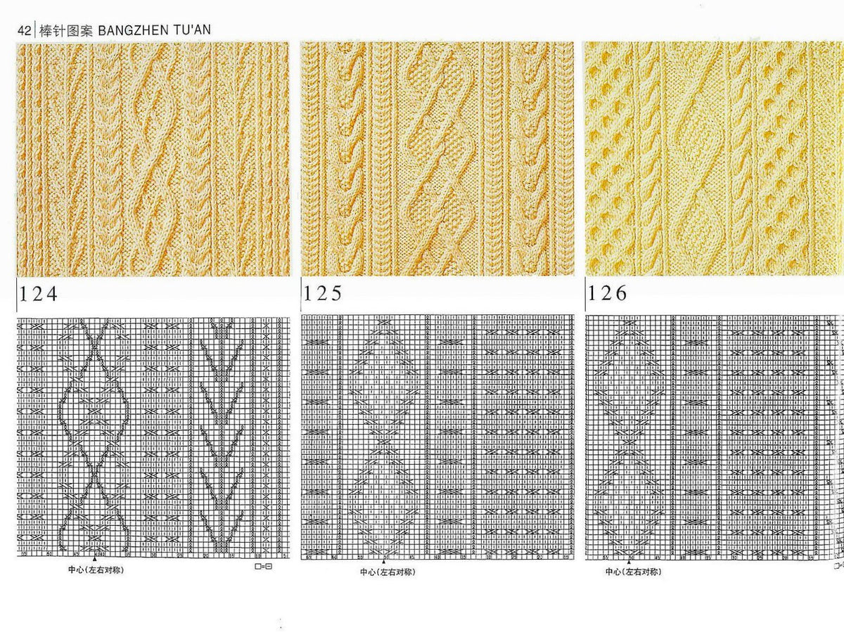 Aran knitting patterns – JPCrochet