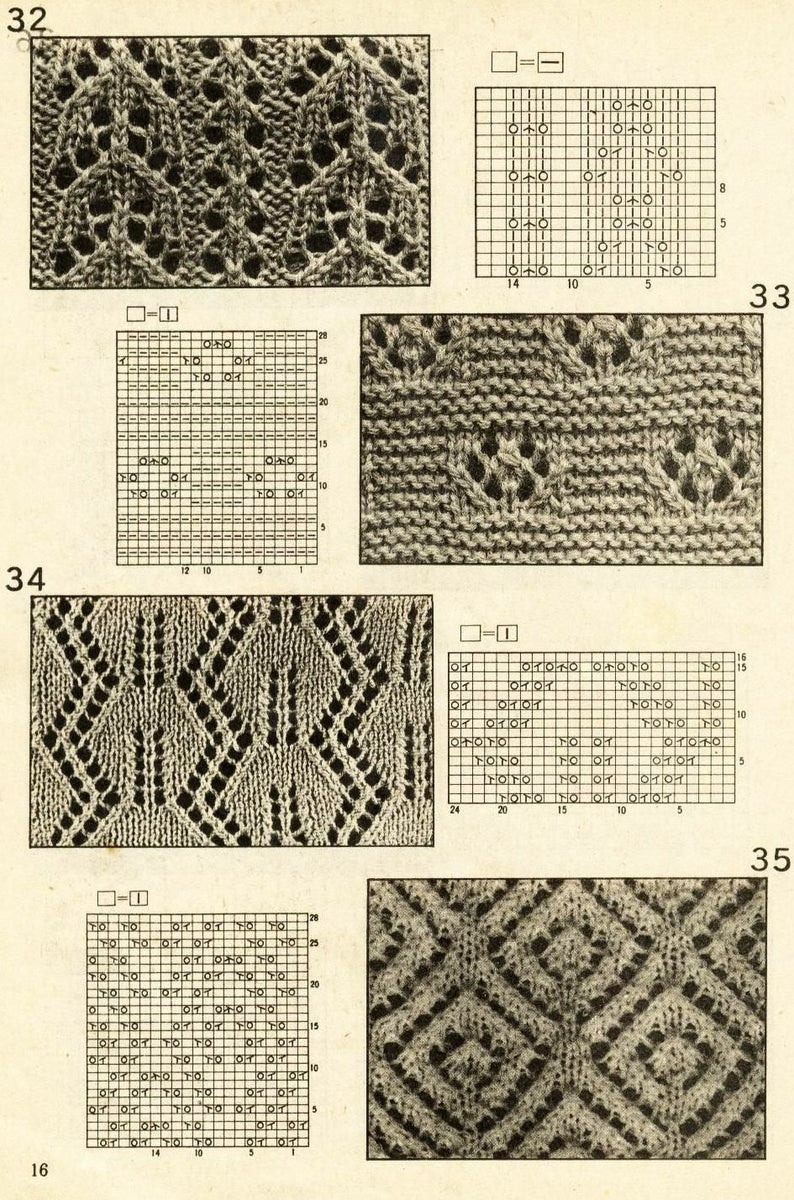 Modern openwork knitting patterns – JPCrochet