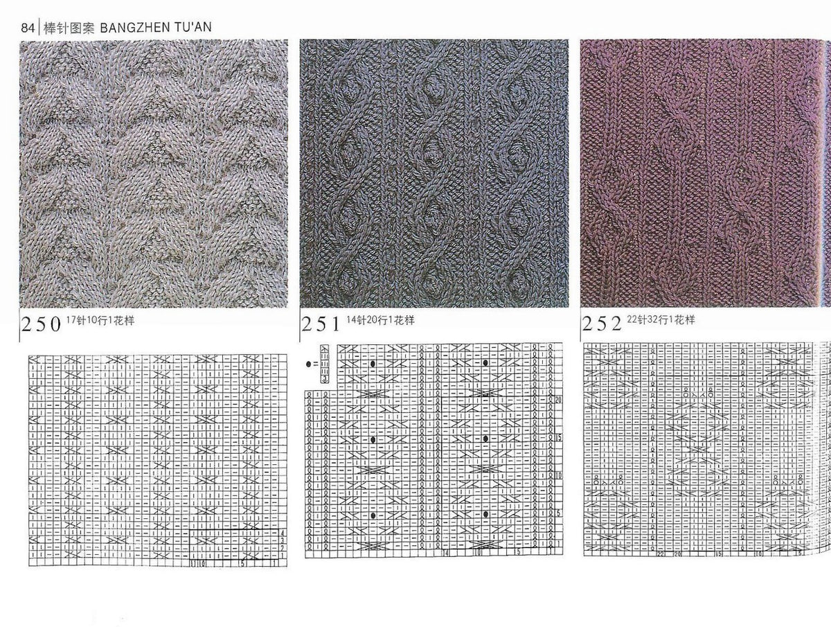 Knitting patterns for your jumper project – JPCrochet