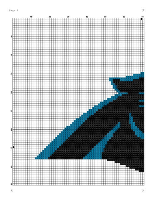 Carolina Panthers cross stitch pattern – JPCrochet